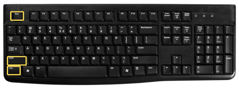 3 atalhos de teclado rápidos para abrir o Gerenciador de Tarefas - WildArte